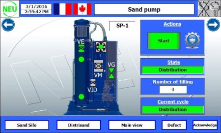 Controls System - NEU, Inc.